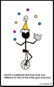 The Learning Style Debate – teflgeek