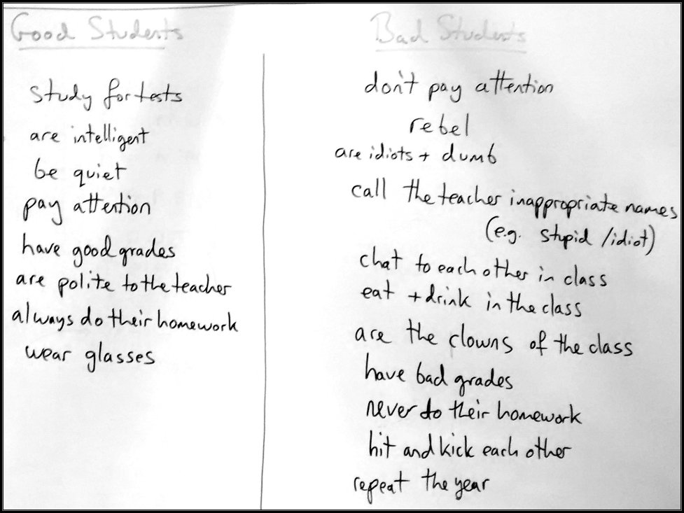 The Myth of the Good Student – teflgeek