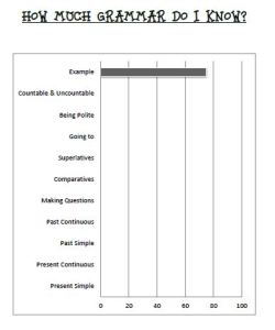 Reviewing the School Year: A Lesson – teflgeek